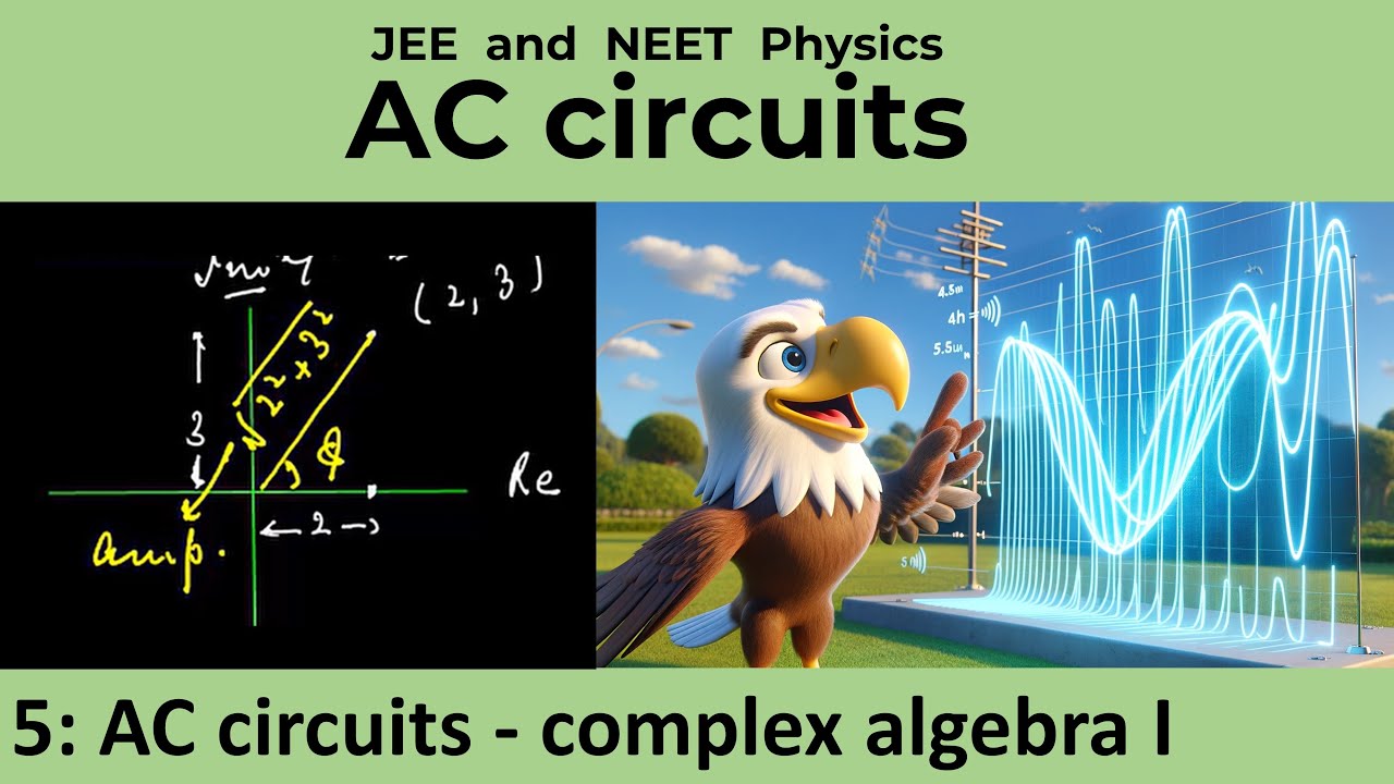 5. AC circuits | AC circuit analysis and Phasors - complex number ...