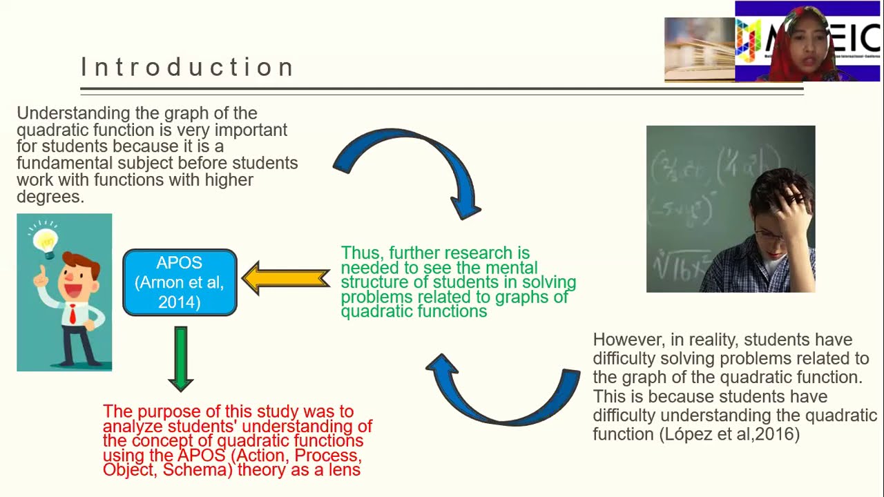 Presentasi International Conference, Seminar Internasional - YouTube