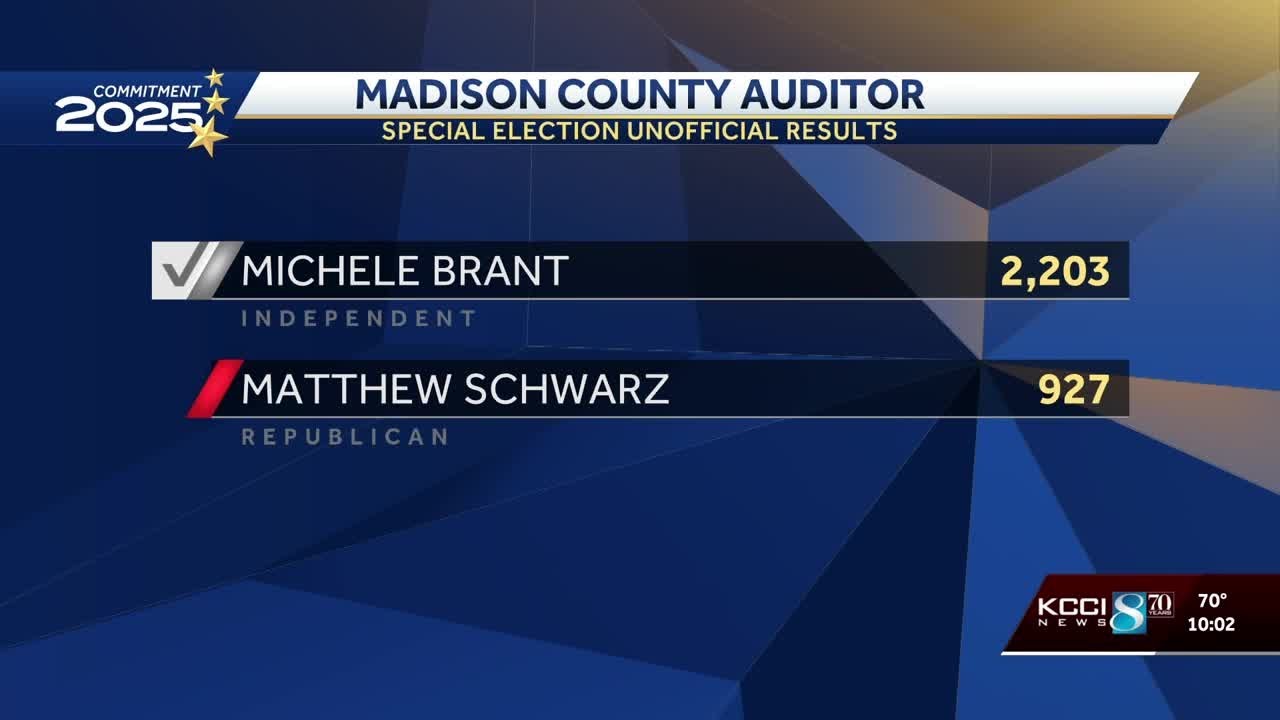Madison County special election results: New county auditor elected ...