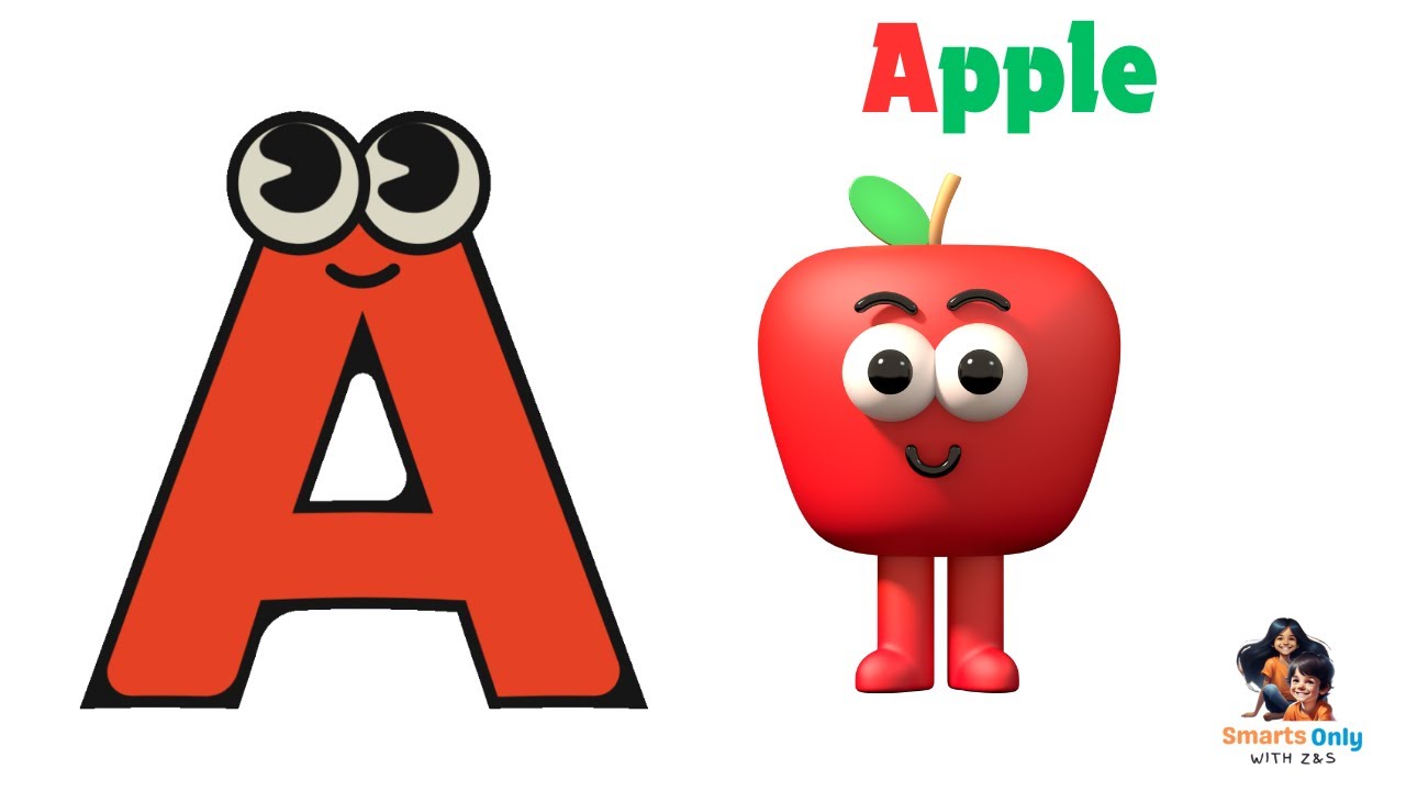 Fun Patterns Learning for 3-Year-Olds with Tiny Tap & ABC Song ...