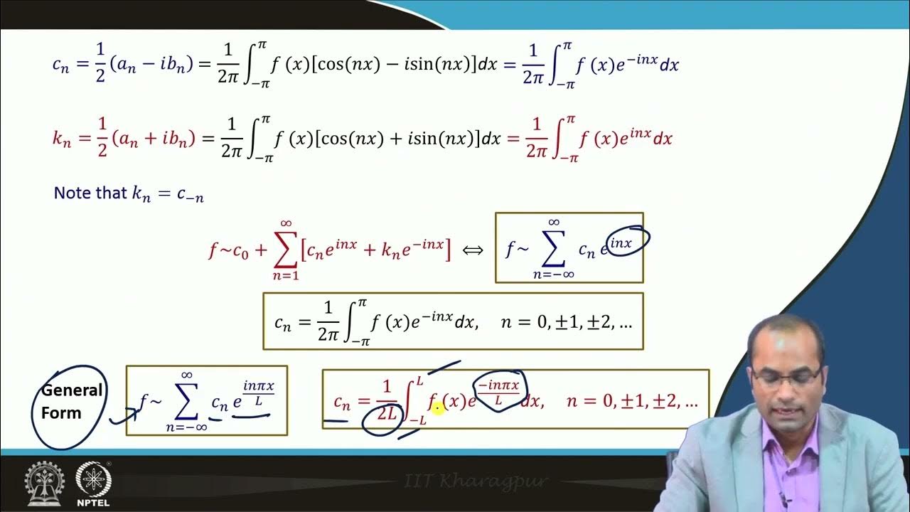 Lecture 40: Complex Form of Fourier Series #swayamprabha #CH31SP - YouTube