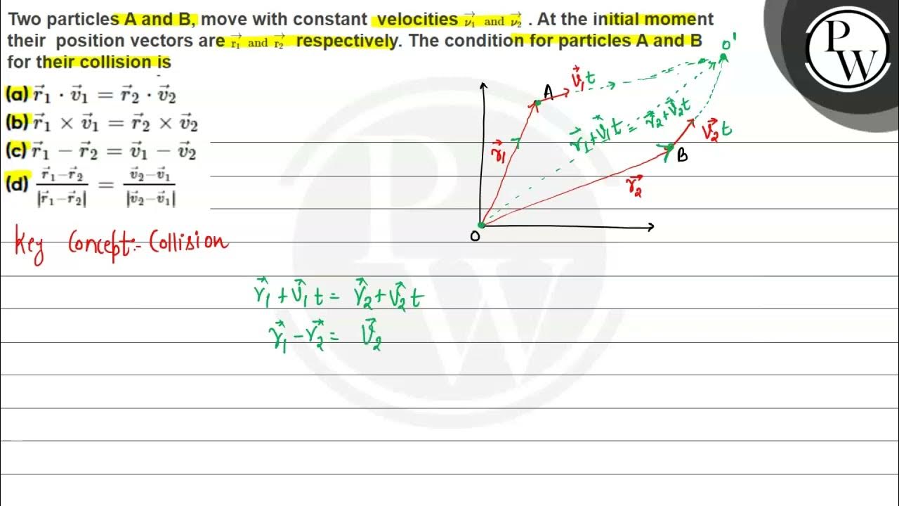 The particles \( \mathrm{A} \) and \( \mathrm{B} \), move with constant velocities \( \vec{v}_{1 ...