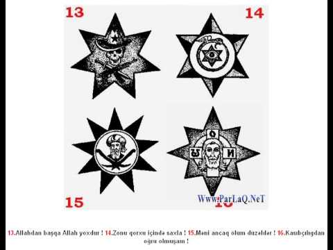 Vor İşarələri (Azerbaycan Dilində)