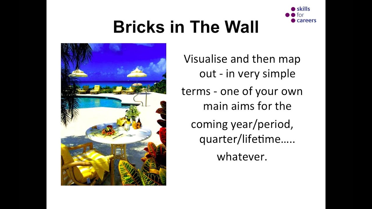 ILM Management Workshop 3 - Managing Performance - YouTube