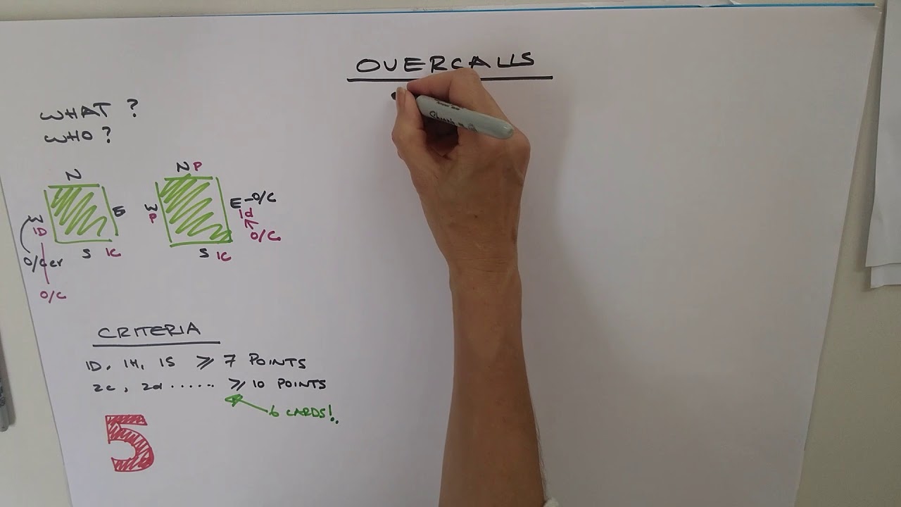 Over-calling in Bridge - The basics - YouTube