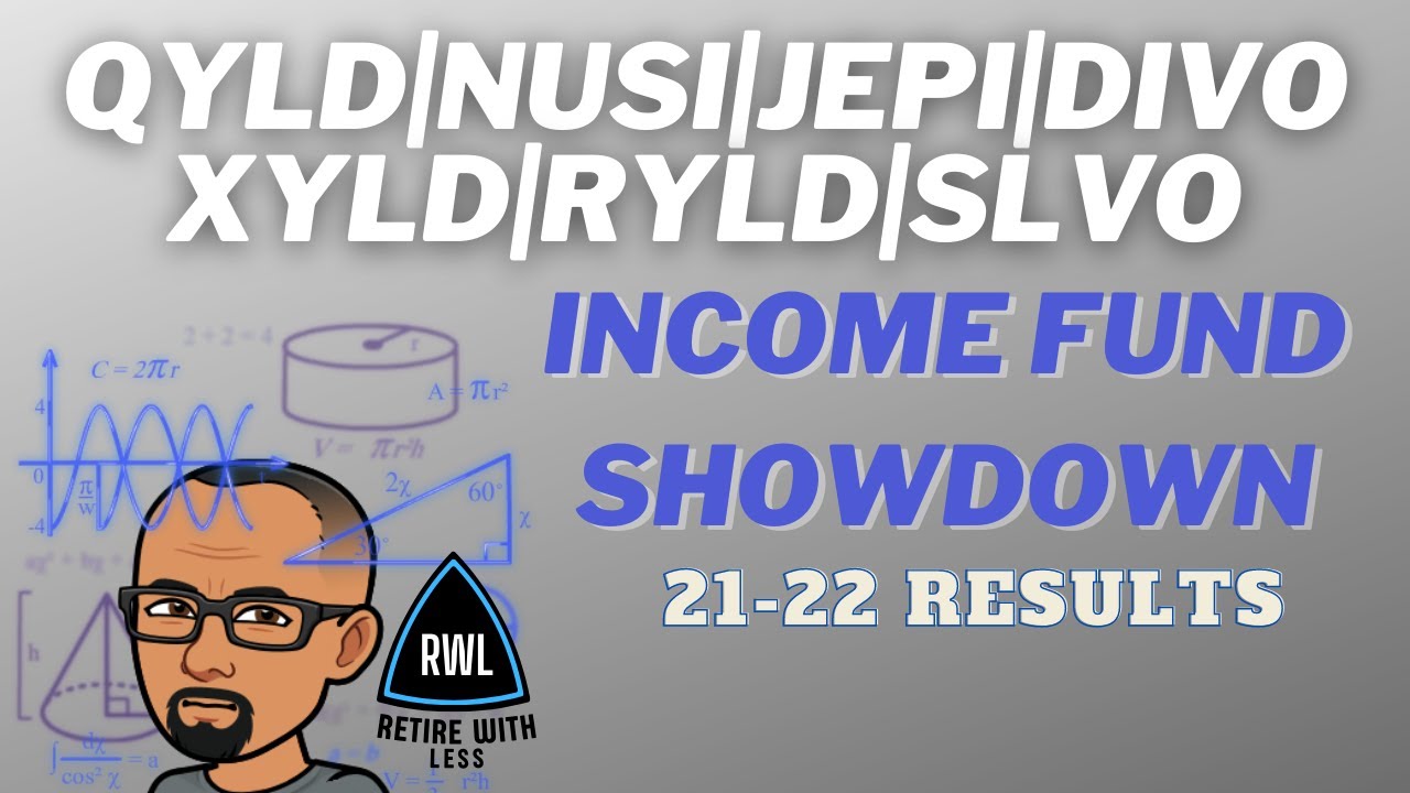 Which Income ETF Is Best? NUSI | JEPI | QYLD | DIVO | RYLD | XYLD | SLVO 2021-2022 Results - YouTube