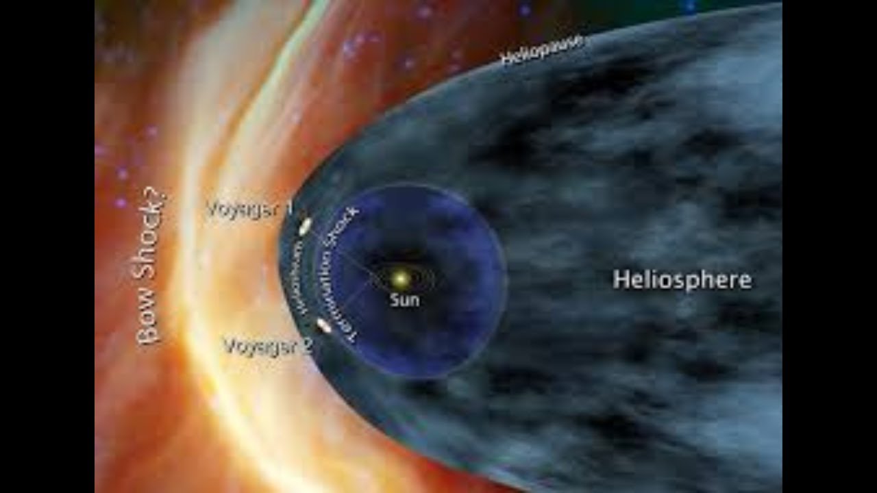 "Shocking Historical Images of Interstellar Discoveries! (Must See ...