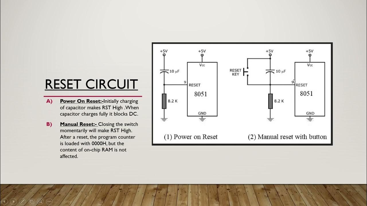 DEE 8051 Microcontroller DEE 343 Unit 2 Reset & clock circuit - YouTube