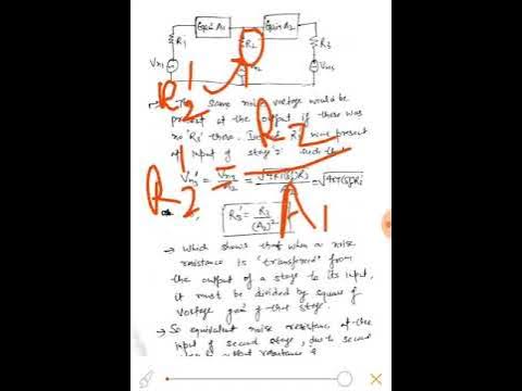 SAITM B.TECH ETCE SEM 4 COMMUNICATION SYSTEM UNIT 1 LECTURE 4 - YouTube
