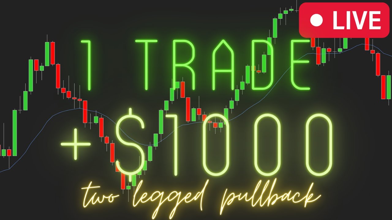 🔴LIVE STREAMING Day Trading Price Action - S&P 500 Futures ES | Two Legged Pullback - YouTube