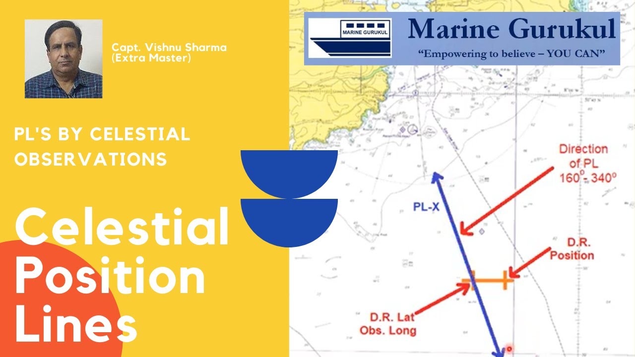 Position Lines PLs by Celestial Observaions - YouTube