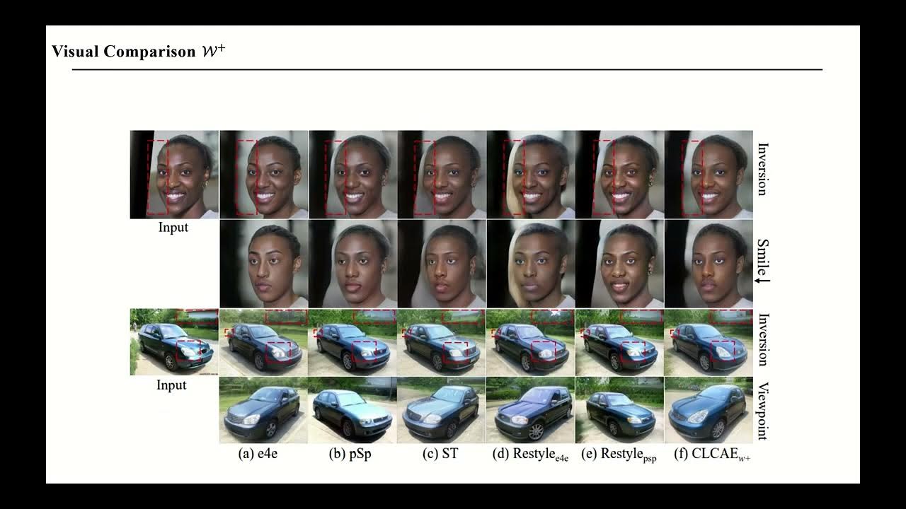Delving StyleGAN Inversion for Image Editing: A Foundation Latent Space ...