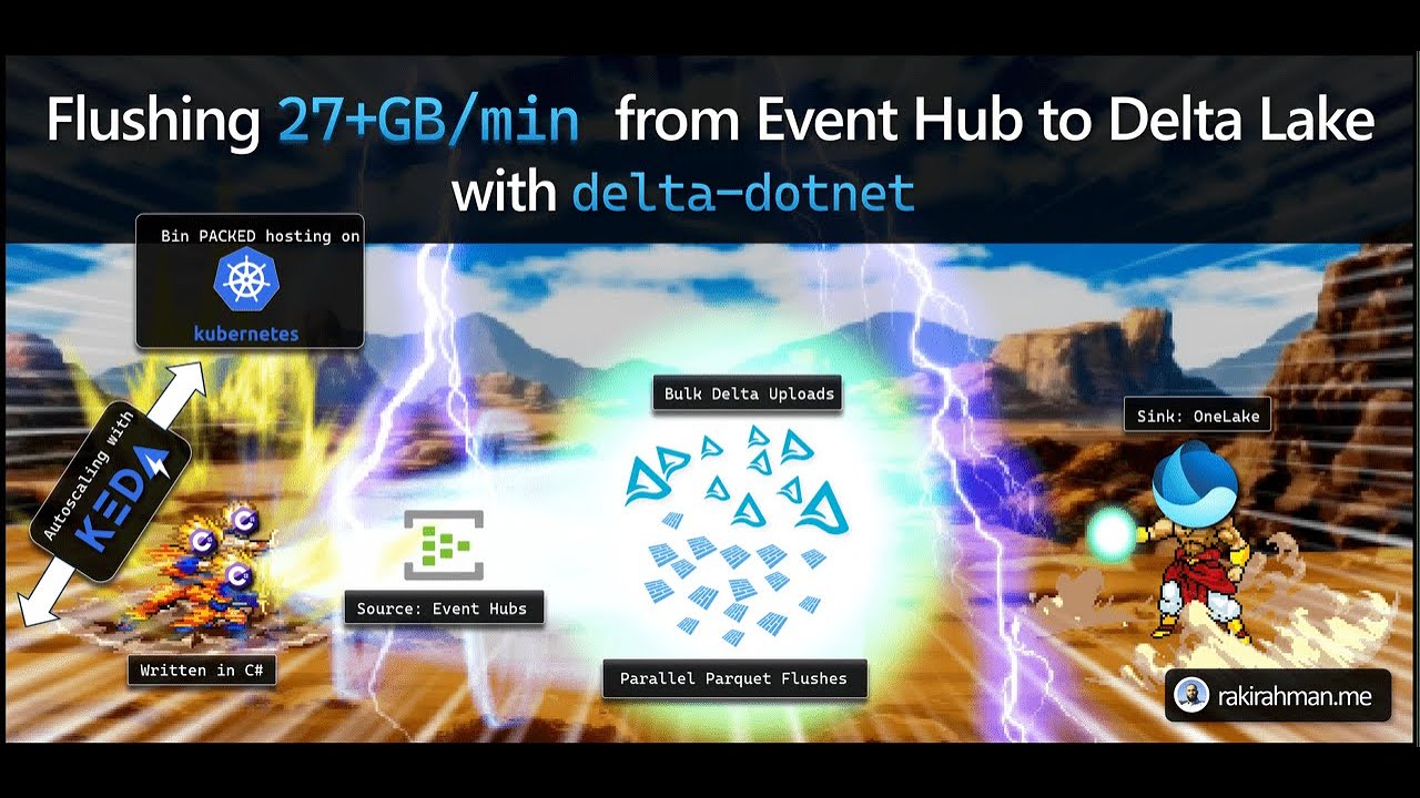 Flushing 27+ GB/min from Event Hub to Delta Lake with delta-dotnet - YouTube