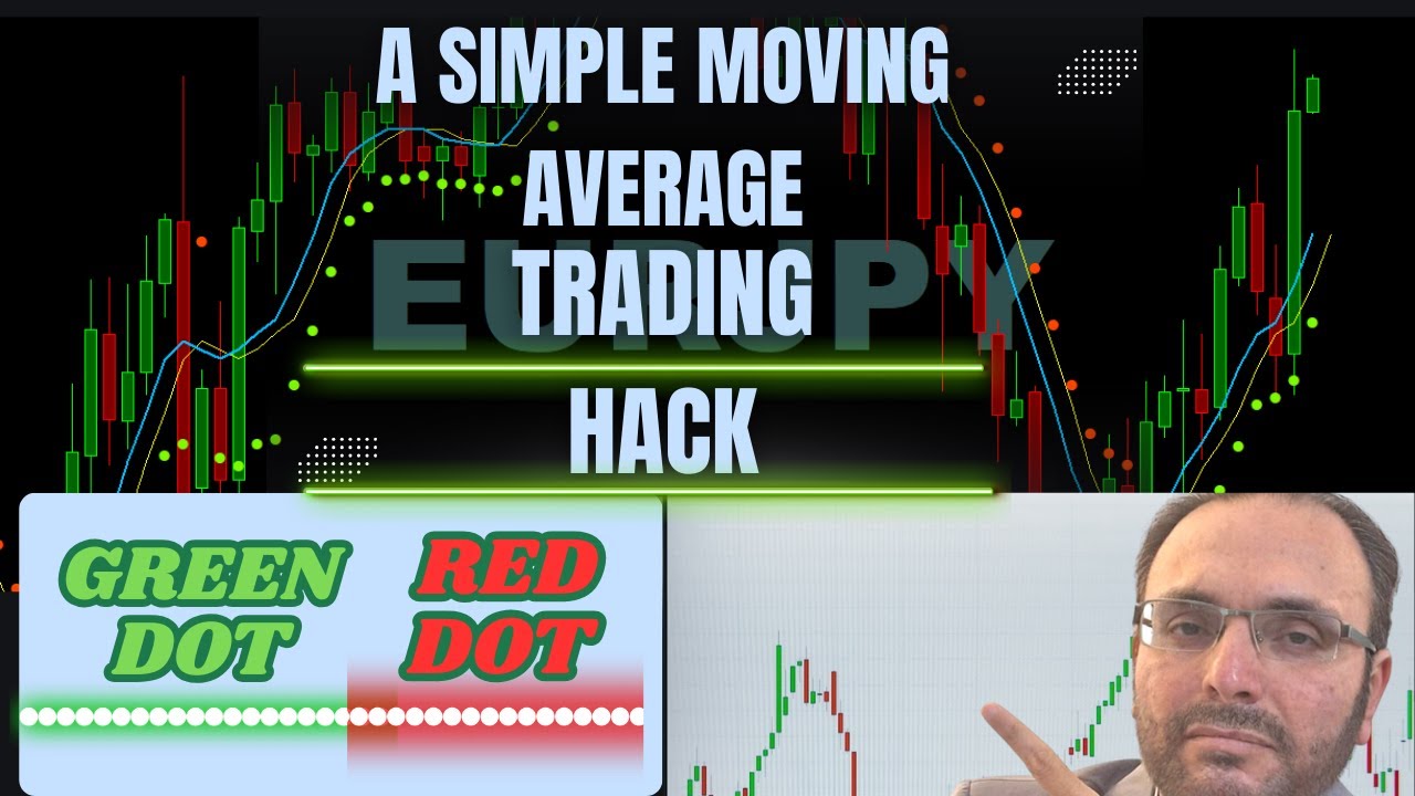 A Simple Moving Average Trading Hack - YouTube