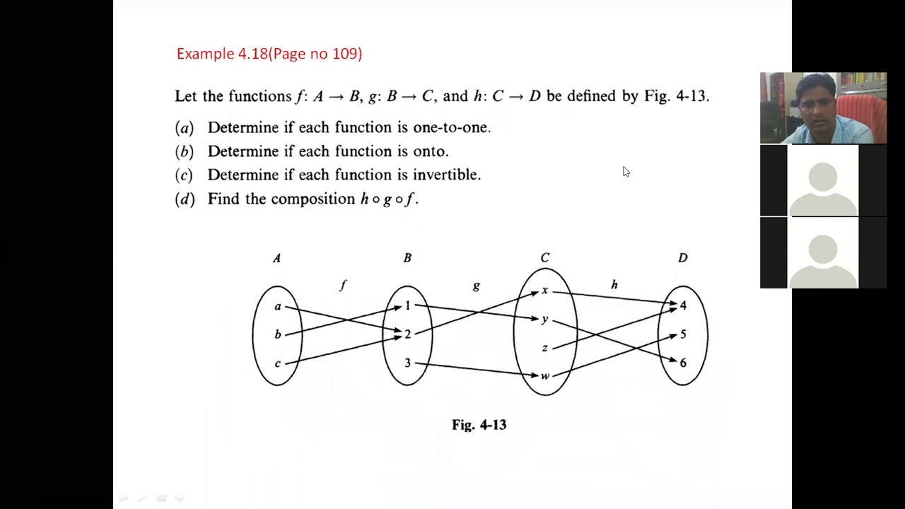 Zoom Problems On Composition Of Relations And Equipotent Sets YouTube Zoom Problems On Composition Of Relations And Equipotent Sets YouTube