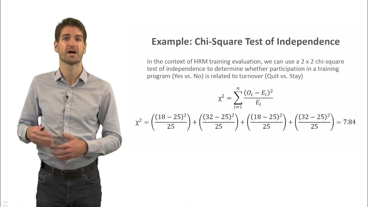 Chi-Square Test of Independence - YouTube