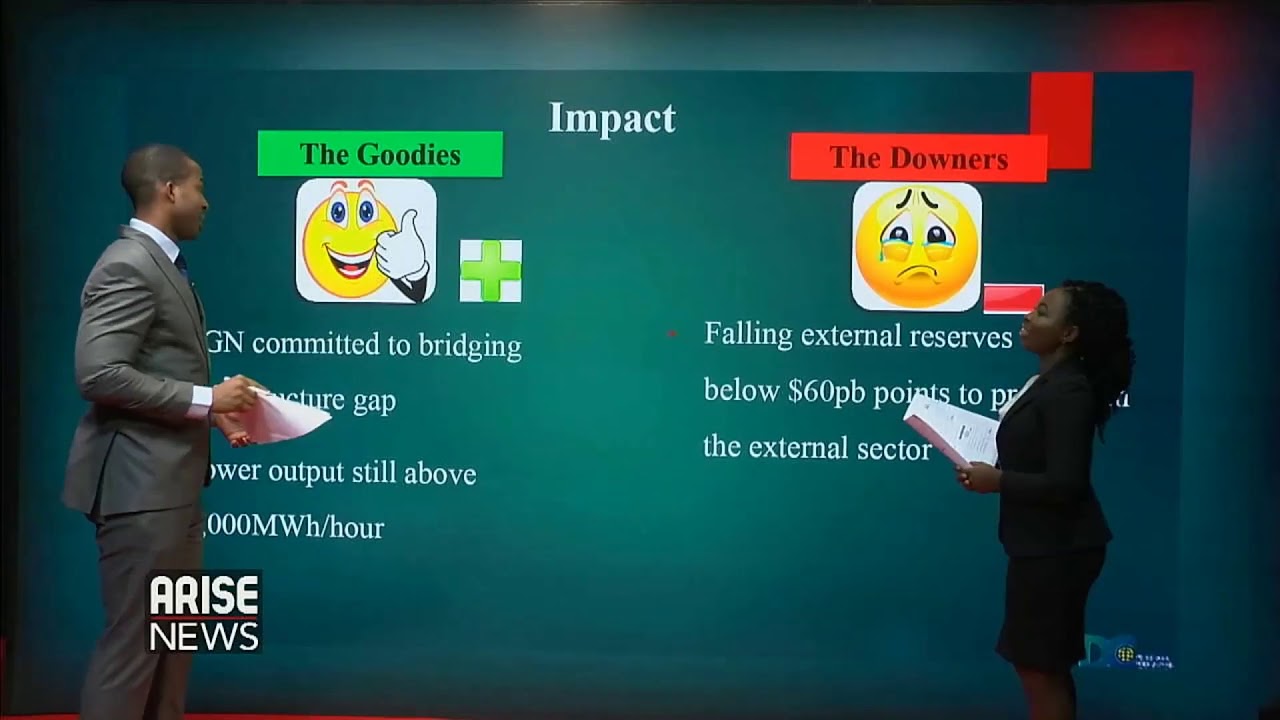 A bowl of Garri and Sugar with a side of crude oil - Rotus Oddiri ...