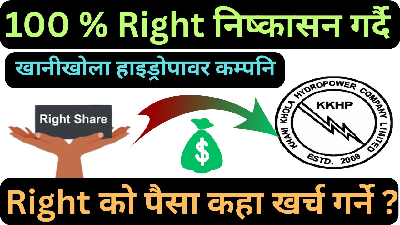 KKHC Right Update | 100 % Right निष्कासन गर्दै KKHC | upcoming right ...