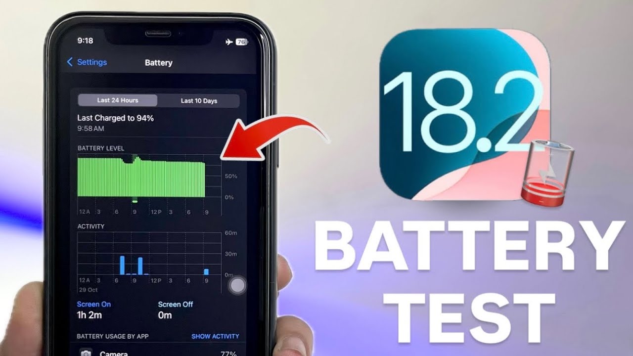 iOS 18.2 Battery Test - IOS 18.2 Battery Review- IOS 18.2 No More ...