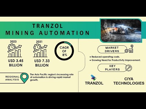 Mines Automation | Trending technologies for mine digitization and ...