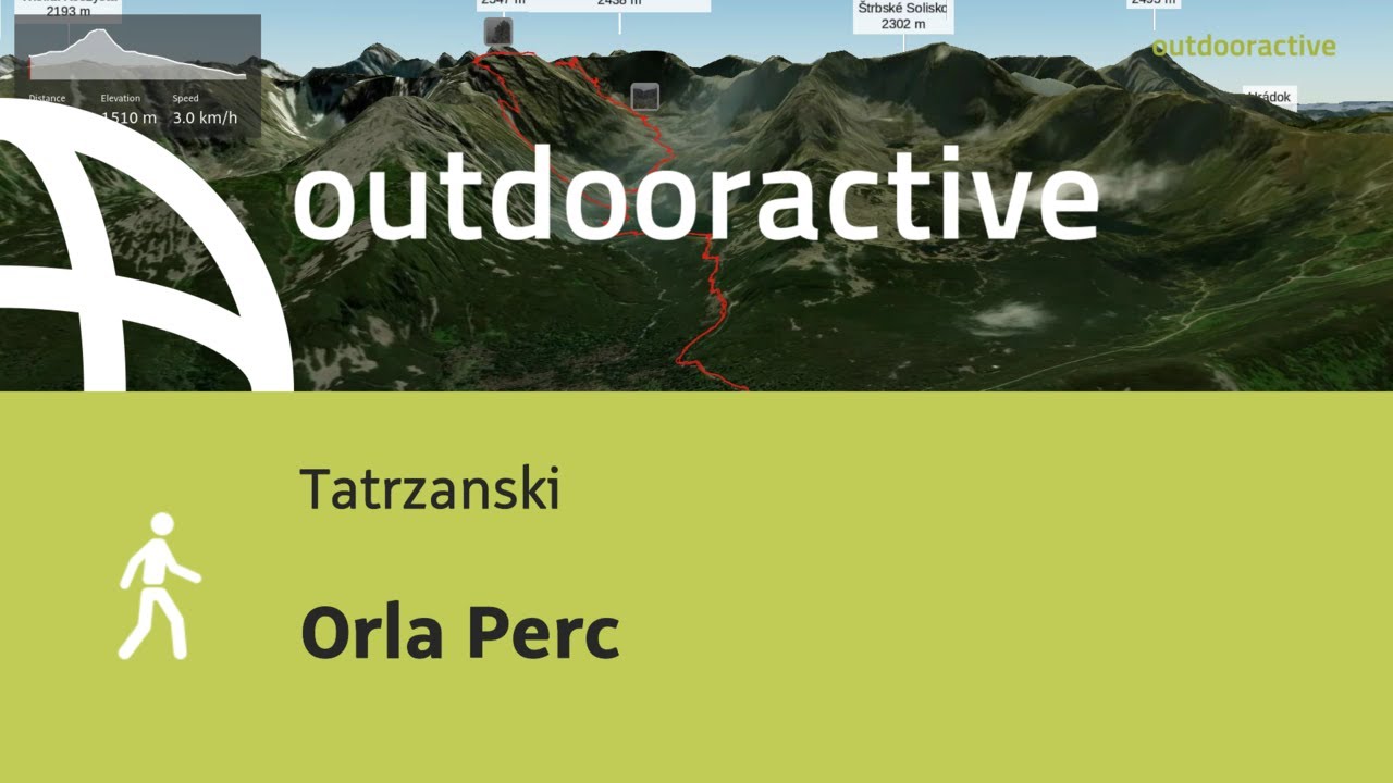 Interactive 3D video: Orla Perc - YouTube