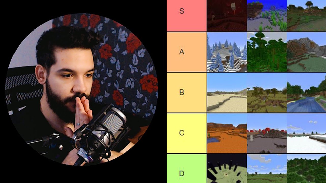 Minecraft BIOME TIER LIST! - YouTube