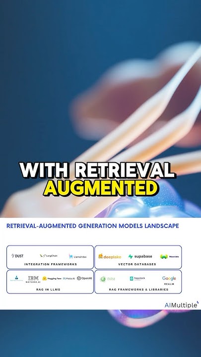Retrieval-Augmented Generation Explained: The Fix for AI Hallucinations - YouTube