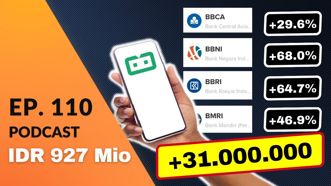 PROSPEK INVESTASI REKSADANA DI 2023 | Podcast DBI Ep. 110 - YouTube