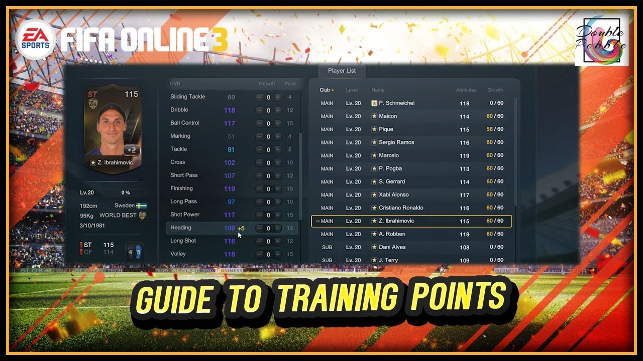 Guide to Training Points - FIFA ONLINE 3 (ENGLISH) by Double Pebble ...