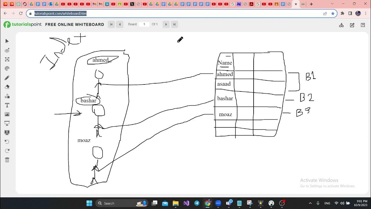 Advanced Database: Indexing Structures for Files (part1) - YouTube