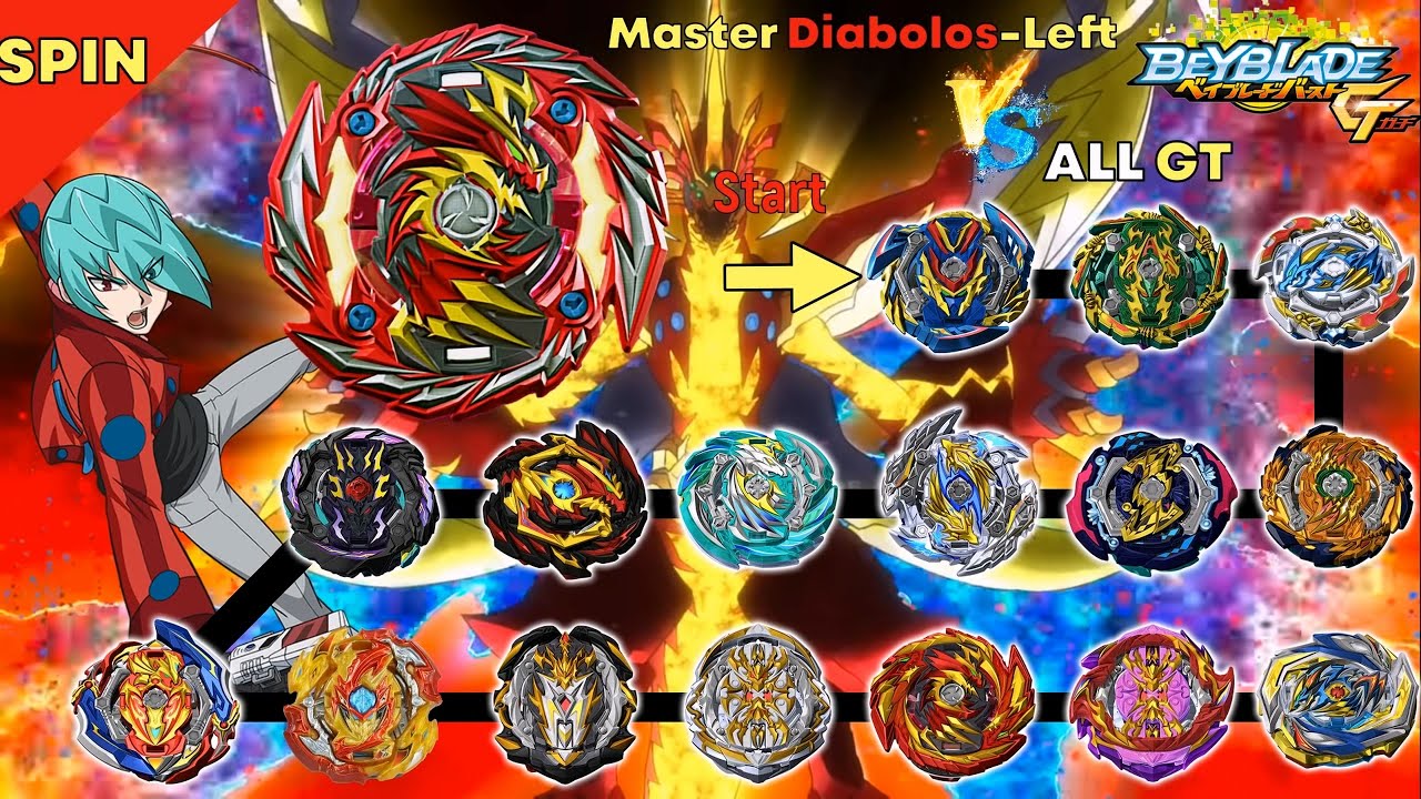【Master Diabolos Left VS ALL Beyblade Burst GT Marathon Battle】 ベイブレード ...