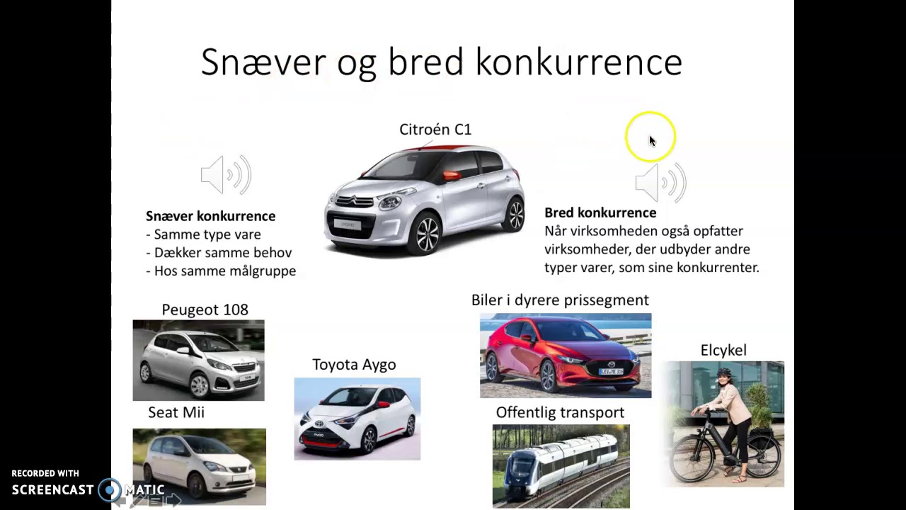 Afsætning C: Snæver og bred konkurrence - YouTube