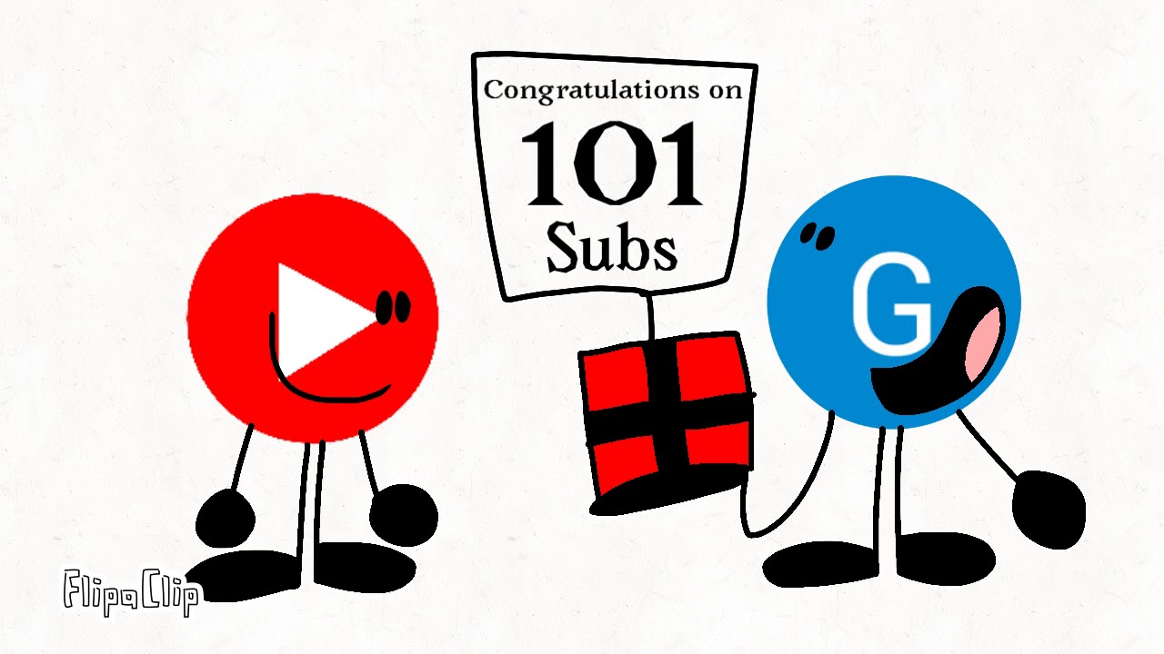 Gift for 20th Century GoAnimate Kids - YouTube