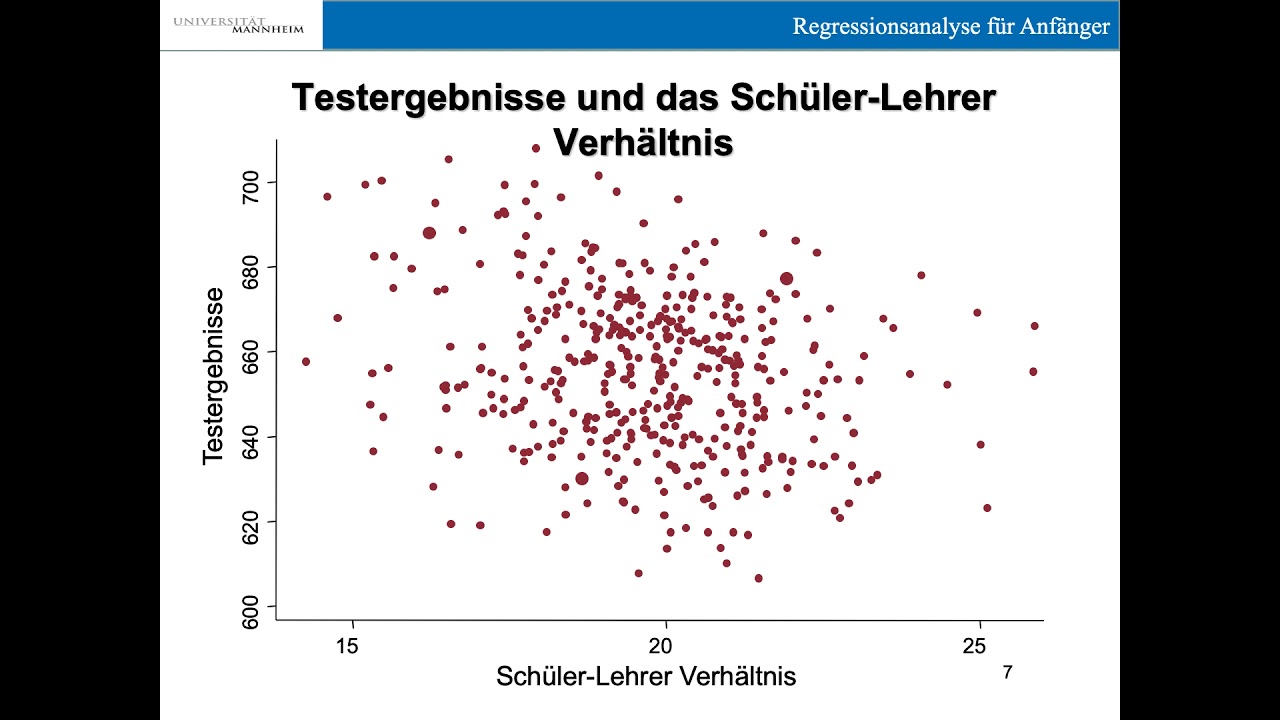 Video 4: Regressionsanalyse für Anfänger - YouTube