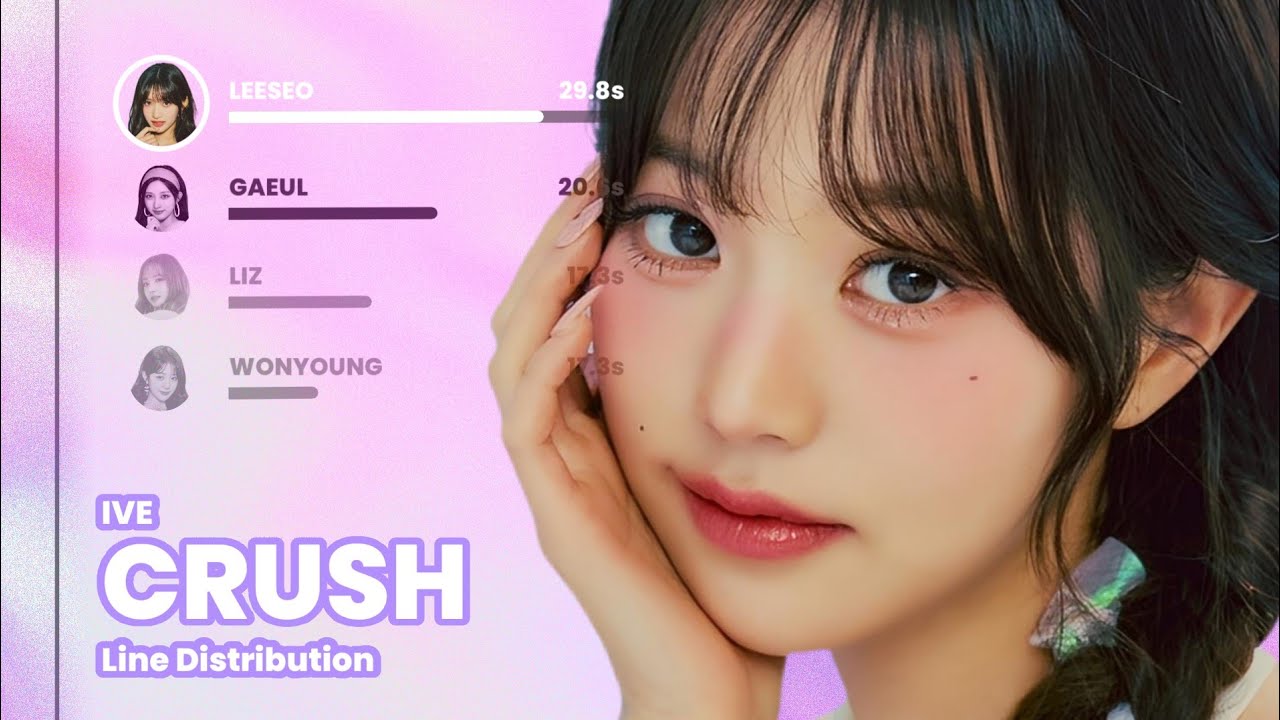 IVE - CRUSH (Line Distribution) - YouTube