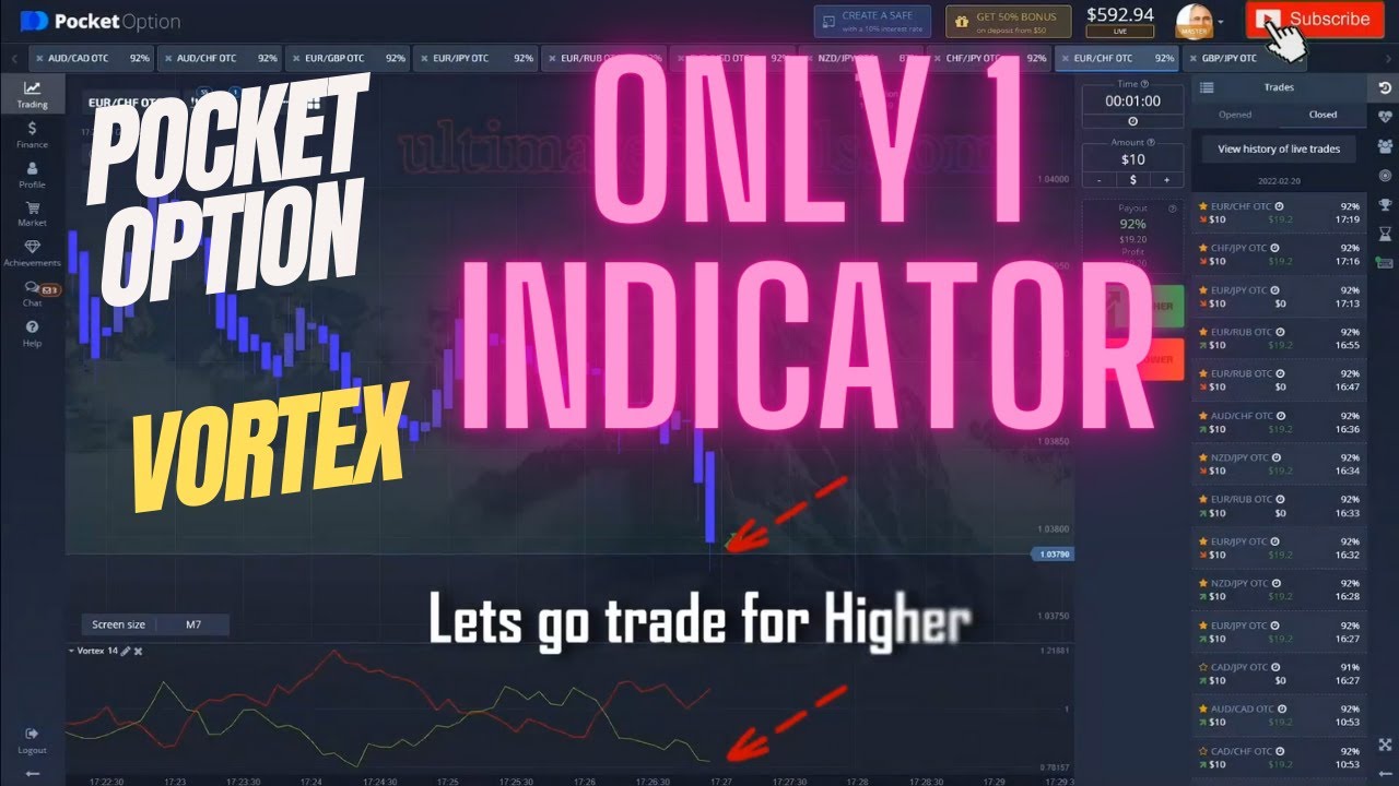 Pocket Option with Only 1 Trading Indicator | VORTEX INDICATOR - YouTube