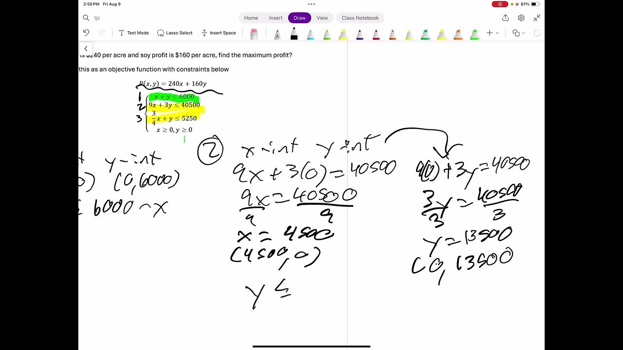 Linear Programming math 1324 - YouTube
