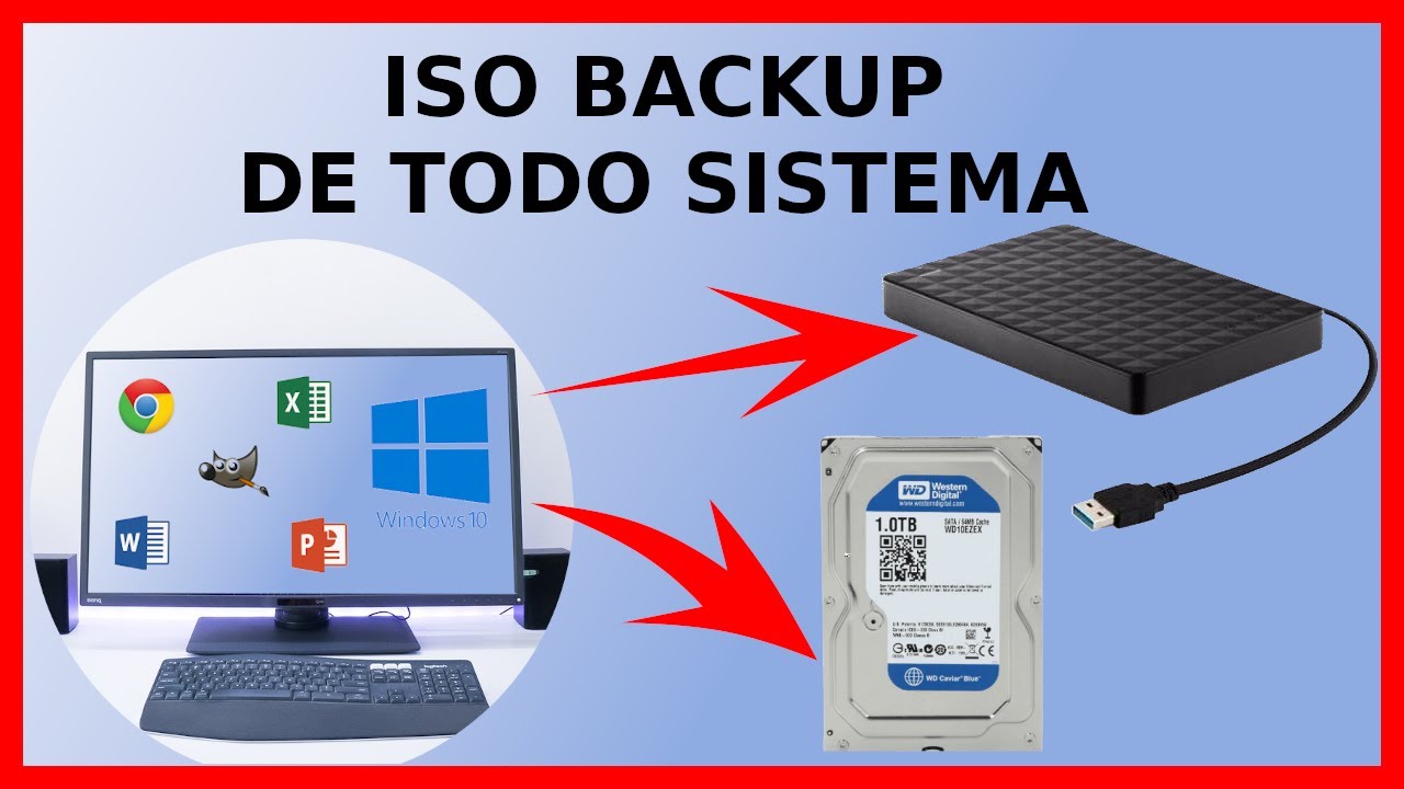 Criar imagem iso do sistema para backup e restauração do Windows 10 ...