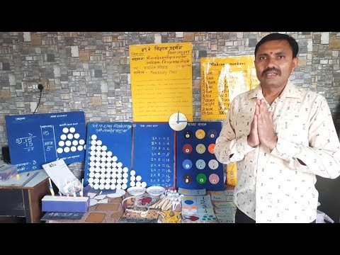 49वे जिल्हास्तरीय ऑनलाईन विज्ञान प्रदर्शनजि.प.जळगाव श्री नामदेव ...