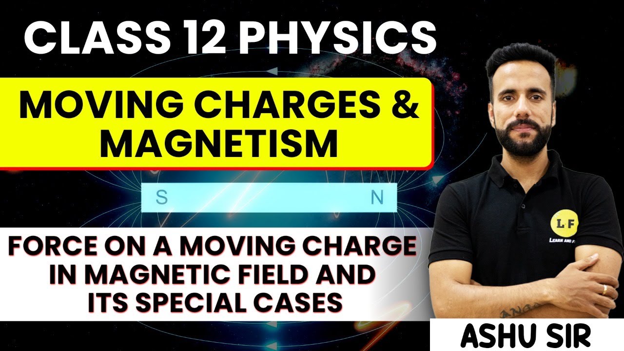 Class 12 Physics | Moving Charges and Magnetism | Force on a Moving ...