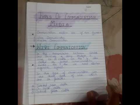 Computer Project Class 10 - YouTube