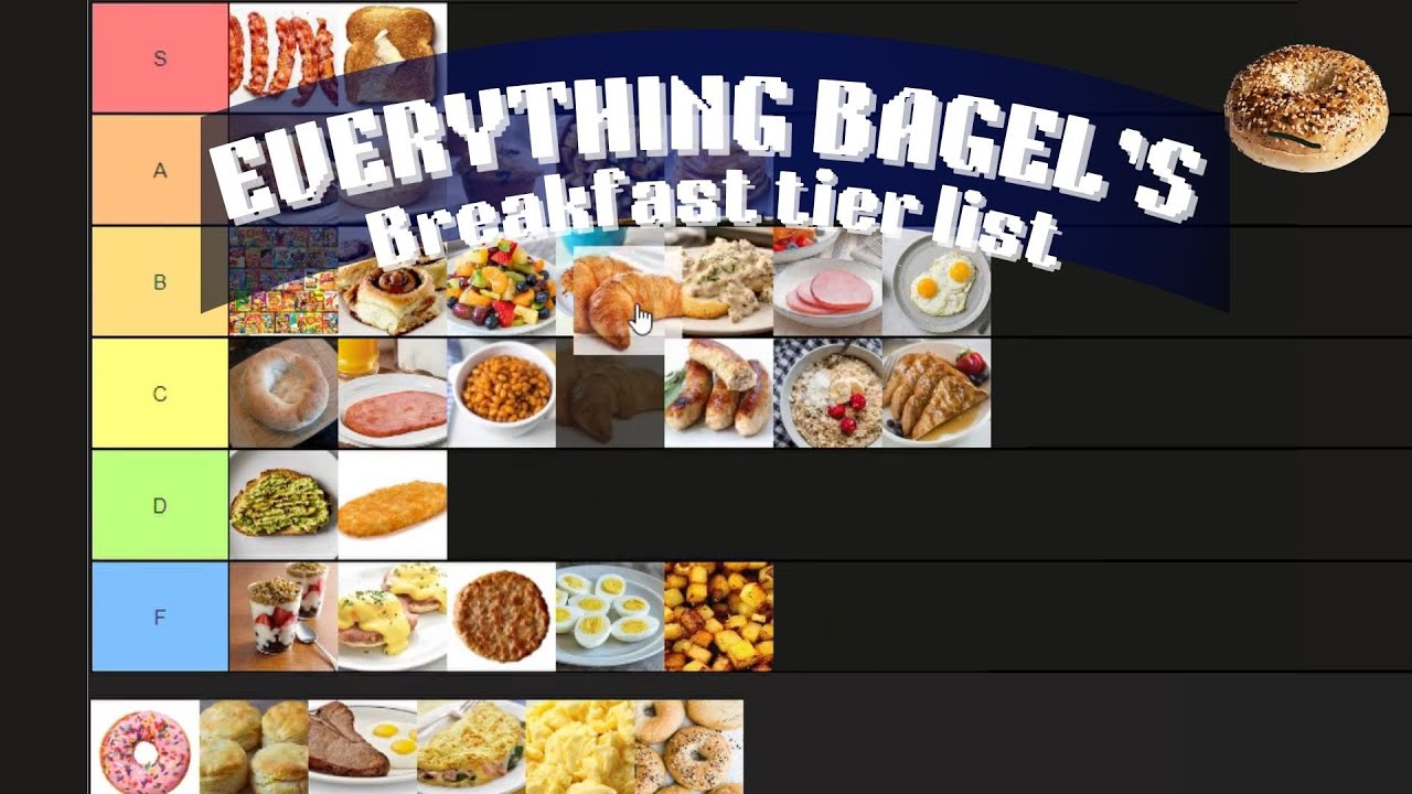 Breakfast tier list - YouTube
