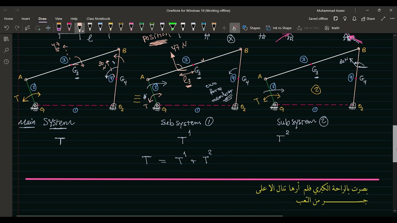 Mechanics of Machines (2): Dynamic Force Analysis [Graphical ...