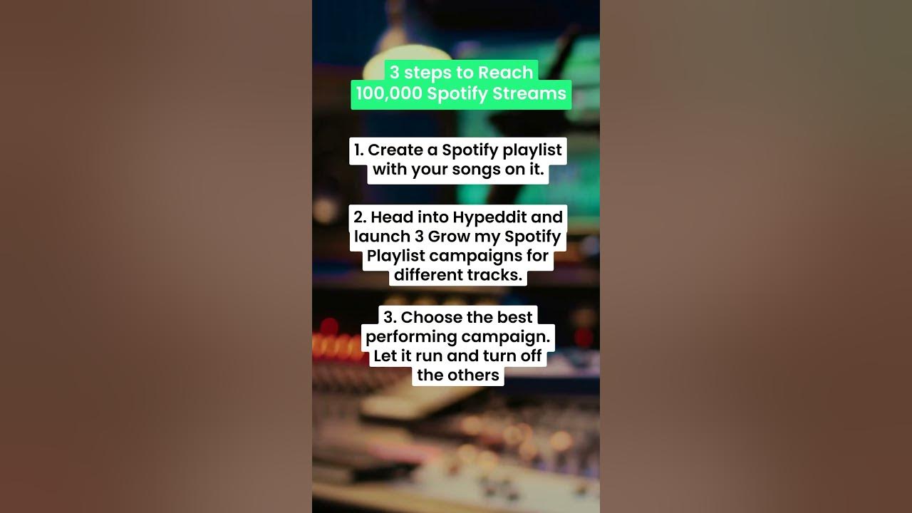 Create a playlist, run 3 Hypeddit campaigns, and let the best ad win. Simple way to grow streams ...