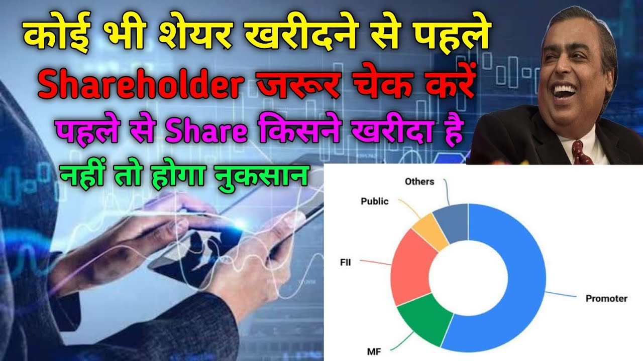 shareholding pattern analysis | groww app me shareholding pattern ...