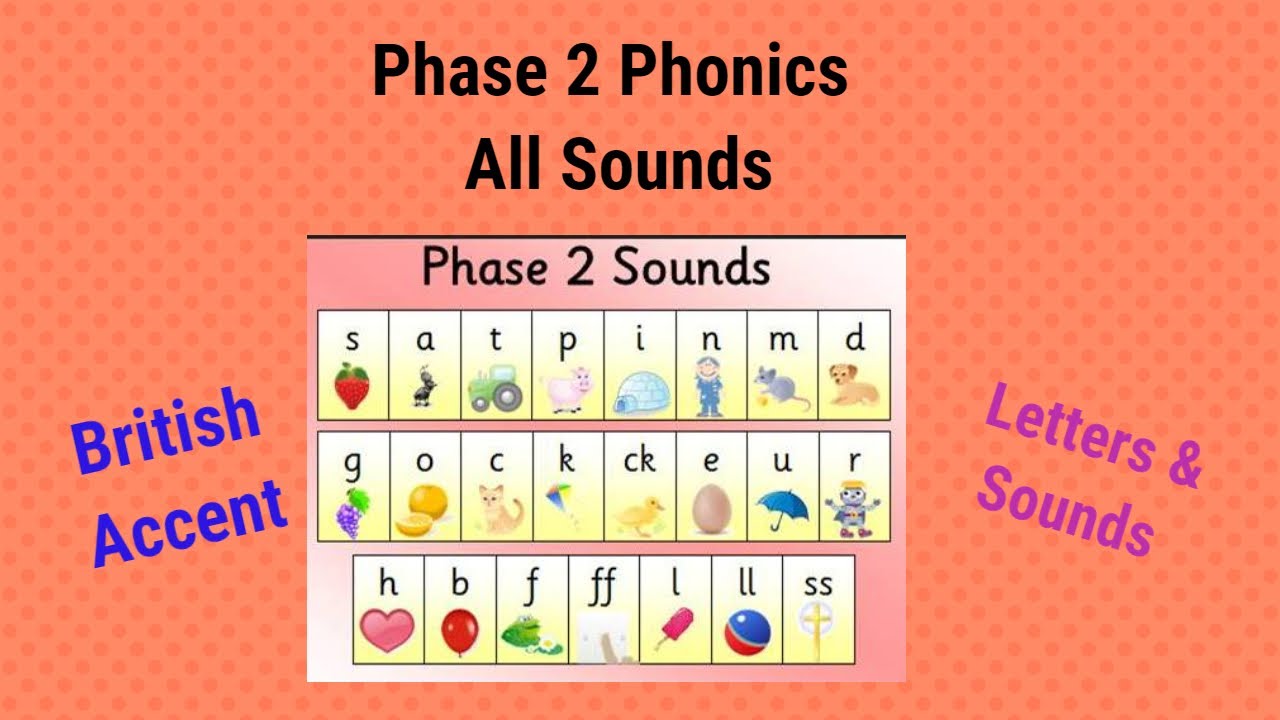 Phase 2 Phonics Sounds Phonemes in British Accent - YouTube