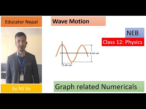 NEB | Class 12 Physics | Wave Motion | Graph Numerical | Educator Nepal ...