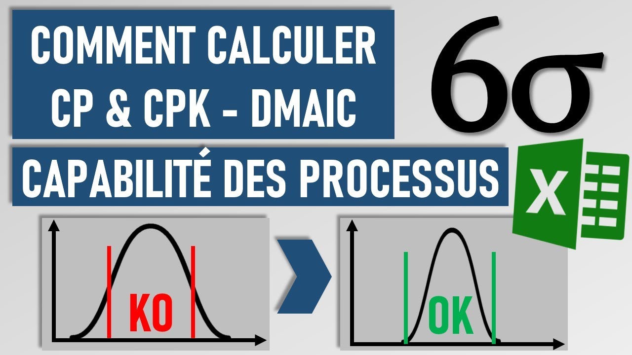 Comment calculer Cp et Cpk - analyse de capabilité - DMAIC - YouTube