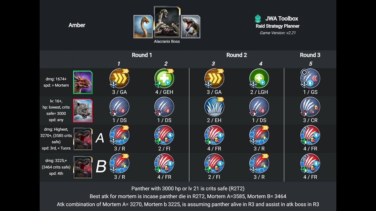 Alacranix Raid- lv16 Panthera Blytheae 5 turns strategy. (Strategy in ...
