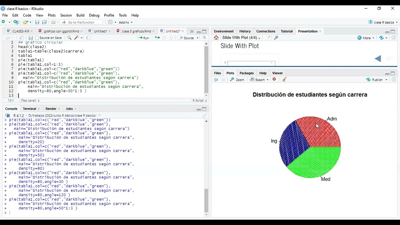 gráfico circular con r - YouTube